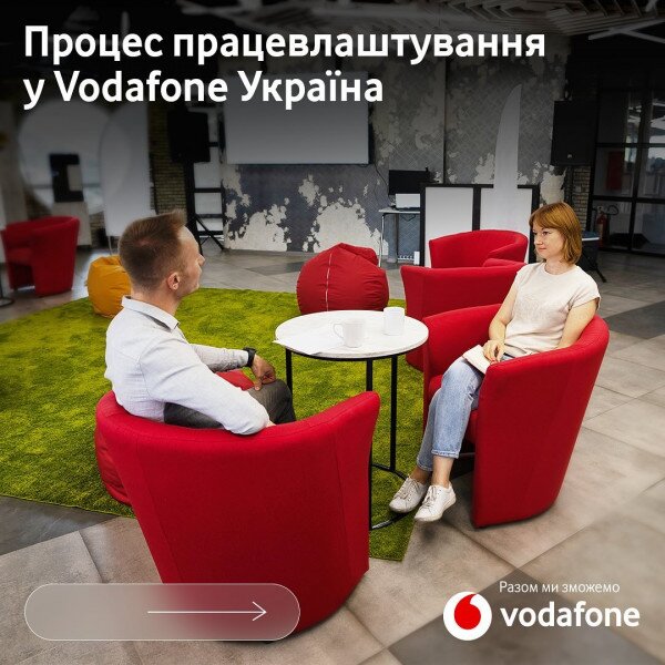 Процес працевлаштування у Vodafone Україна Vodafone Україна